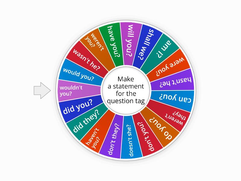 Question tags - Spin the wheel