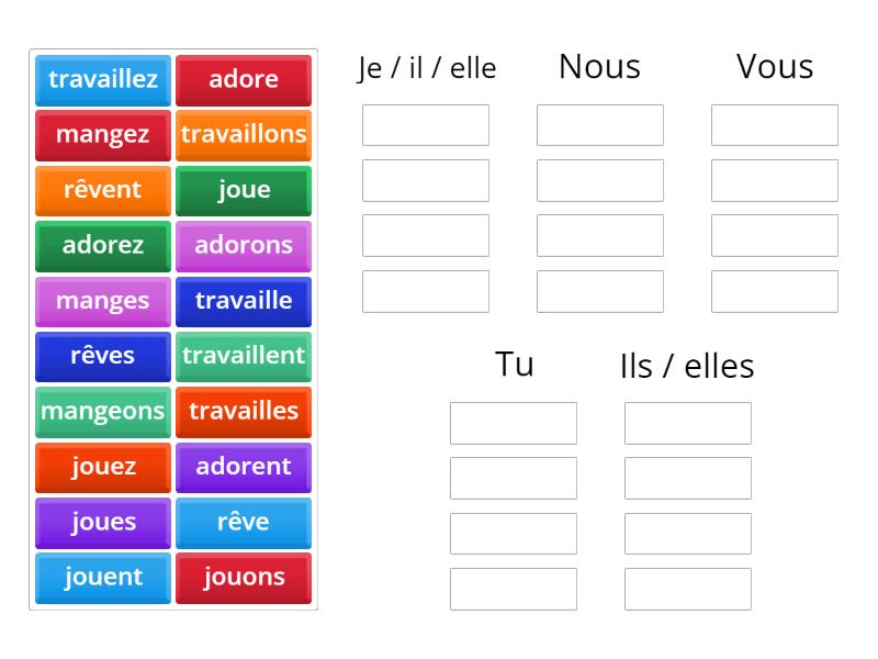 Conjugaison des verbes du 1er groupe - Trier par groupe