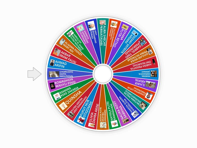 Kelas 9C - Spin the wheel