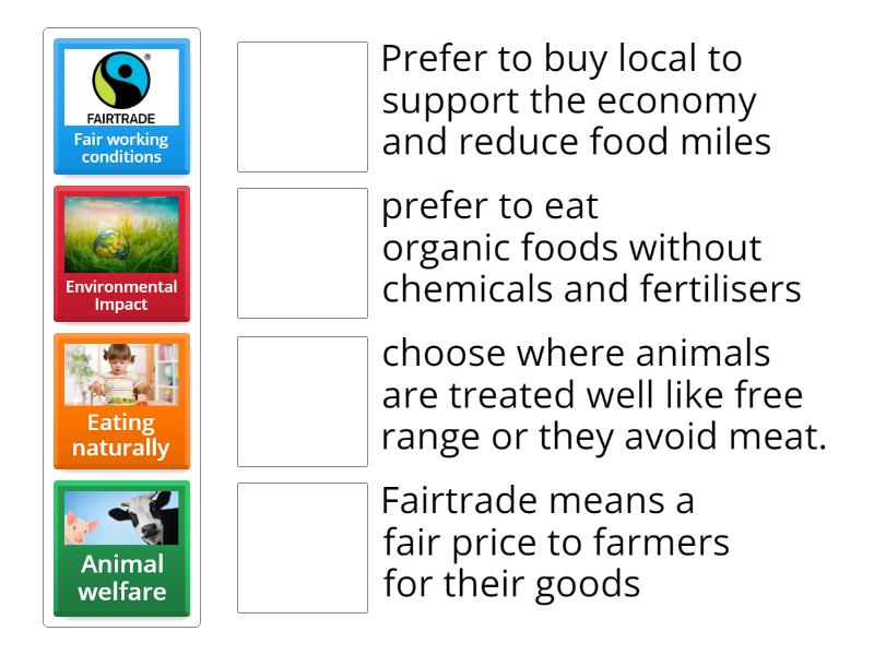 Moral and ethical food choices - Match up