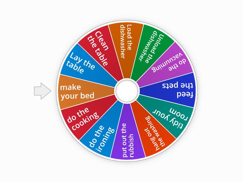Housework - Spin the wheel
