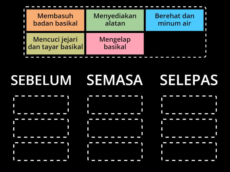 LANGKAH-LANGKAH KETIKA MEMBASUH BASIKAL - Group sort