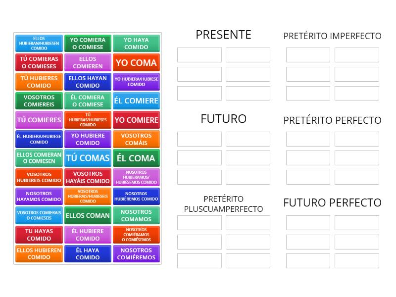 MODO SUBJUNTIVO DEL VERBO COMER - Ordenar por grupo