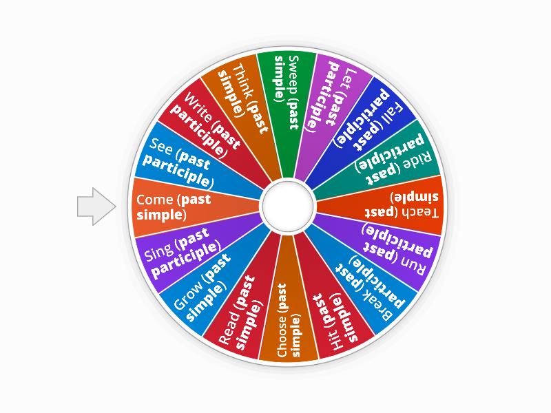 Irregular verbs wheel - Spin the wheel