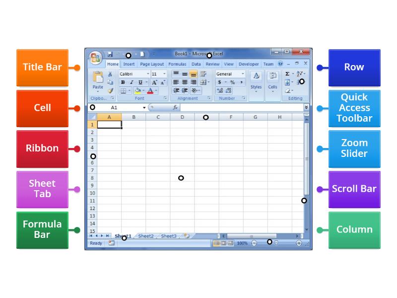 MS-Excel Window - Labelled diagram