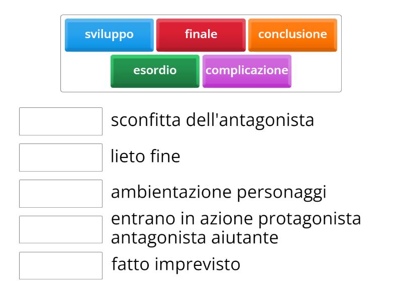 Struttura della fiaba - Une las parejas