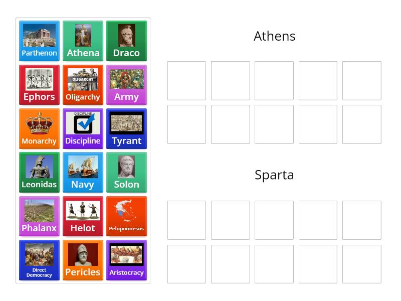 Athens vs Sparta - Group sort