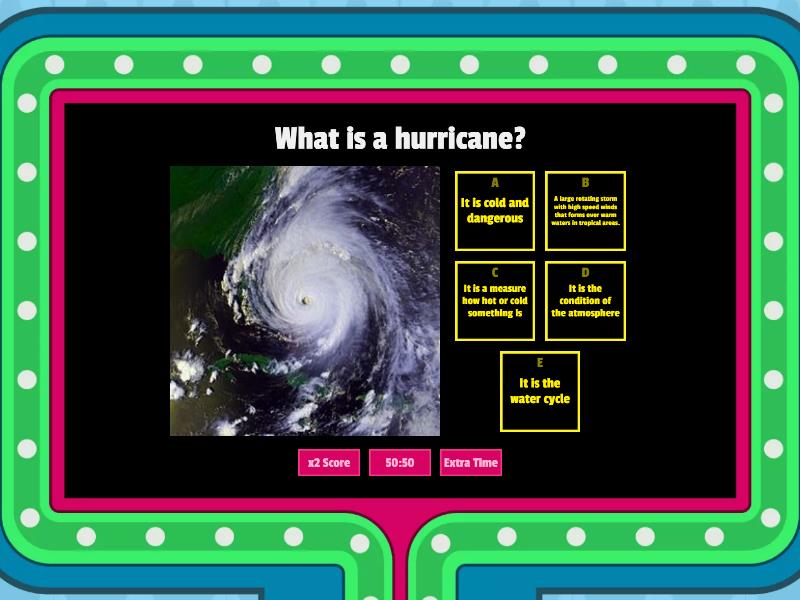 Hurricanes - Gameshow quiz