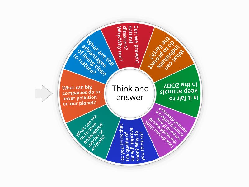 Environment questions - Spin the wheel