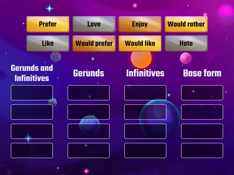 A2.2 Gerunds and infinitives - Group sort