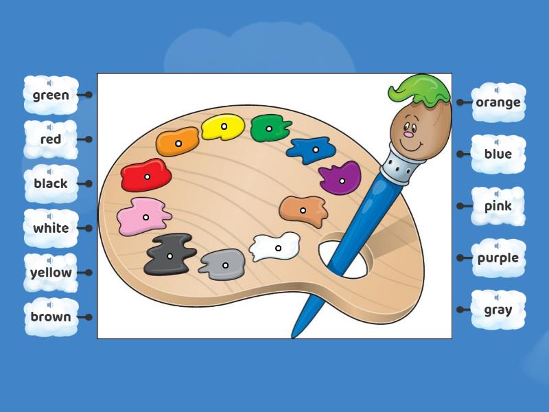 Unit 3: Lesson 1_ colours - Labelled diagram