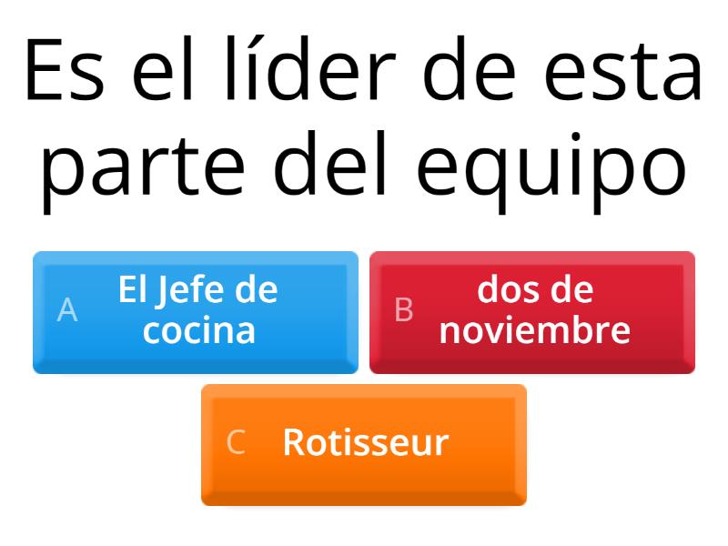 Brigada de la cocina - Quiz