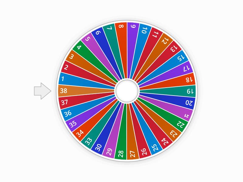 RULETA DE CÓDIGOS - Random wheel
