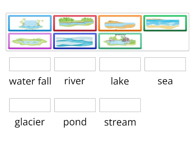 Water Bodies - Match up