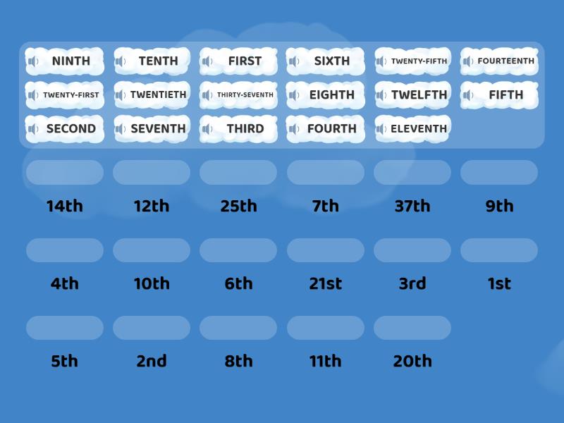 Ordinal numbers association - Associação