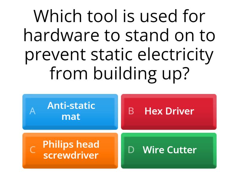 Grade 7 & 8 -Multiple Choice( Computer Hardware Servicing) - Quiz