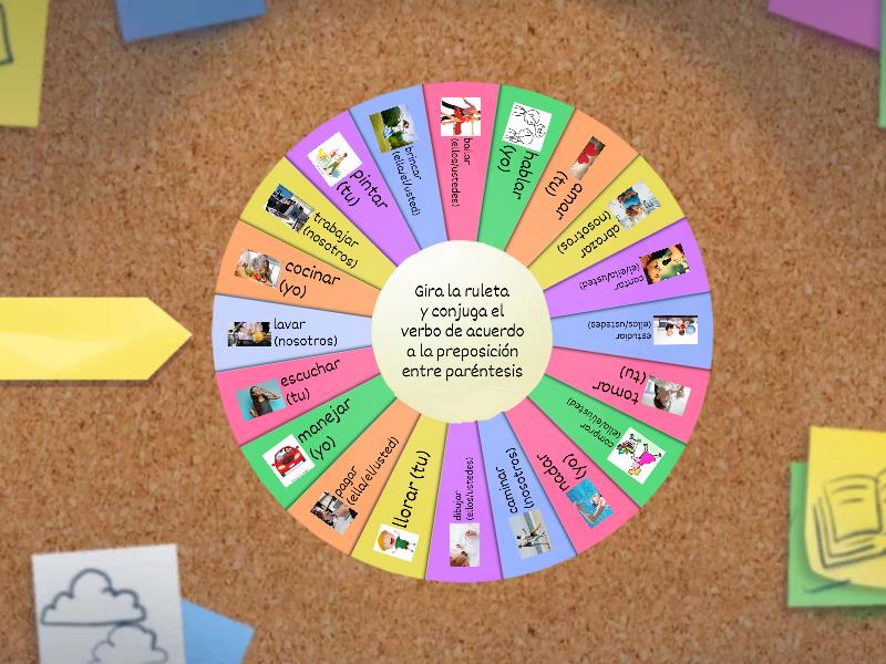Verbos en español con terminacion ar - Random wheel