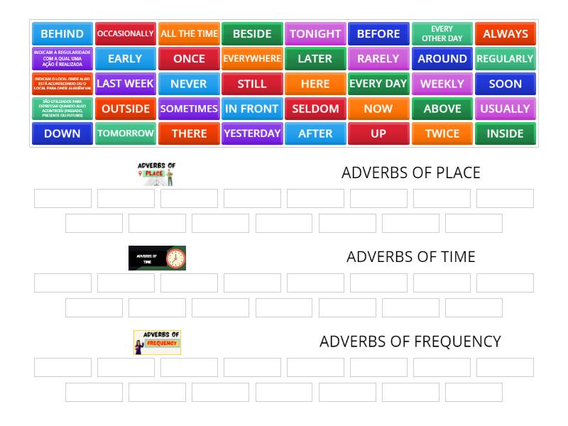 Adverb Classification Game - Group sort