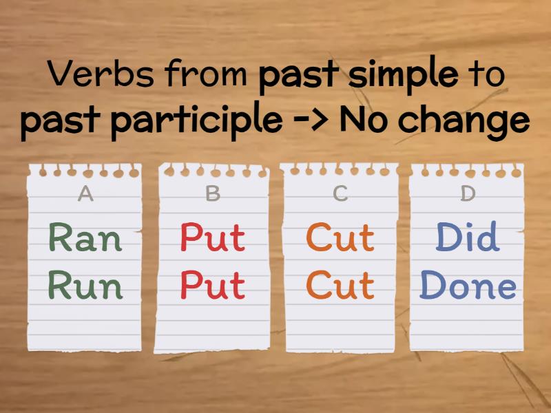 Past participle verbs - Quiz