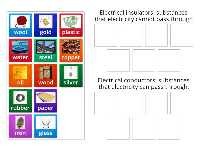 P3.1 Electrical Insulators and conductors - Group sort