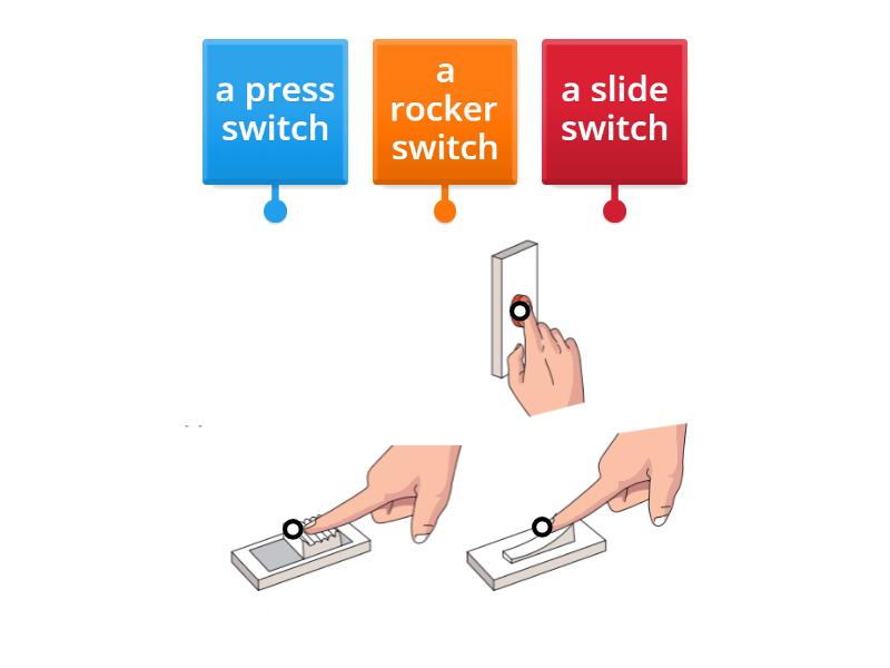 Vinschool Grade 1 - Science - Unit 6: Electricity - Switches - Labelled ...
