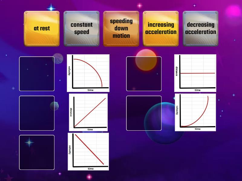 Graphing motion - Match up