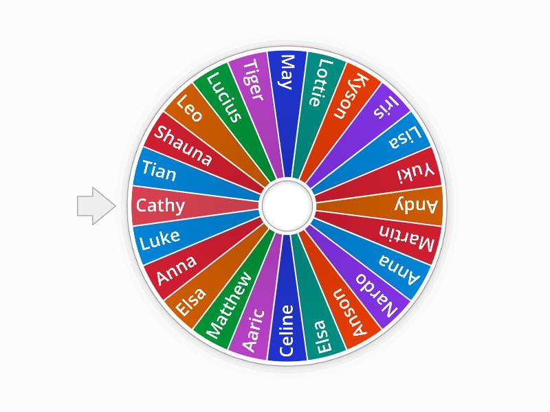 p1 Wheel of Names - Spin the wheel