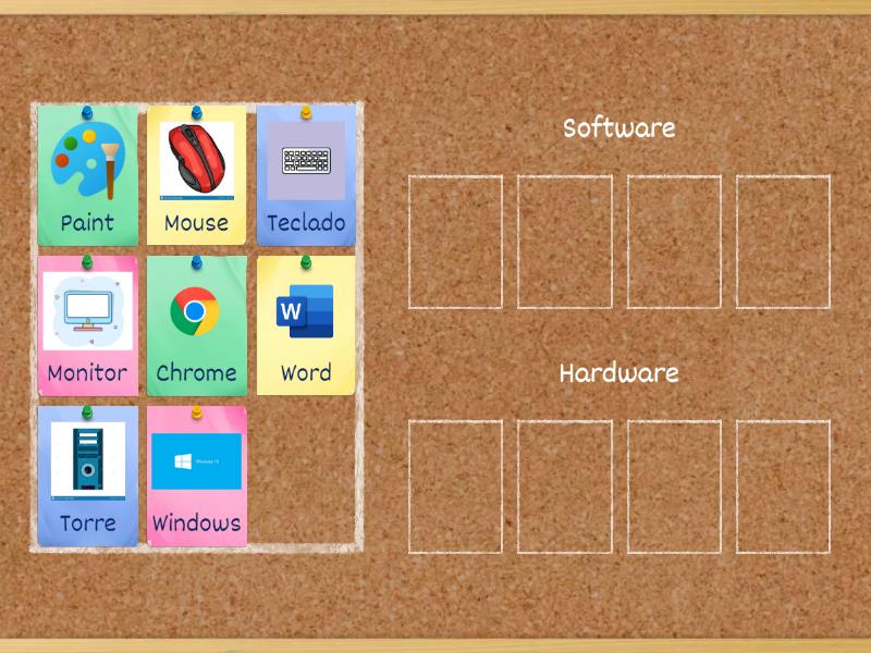 Software y Hardware - Group sort