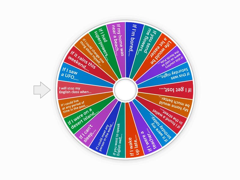 Speaking 0, 1, 2nd Conditionals - Random wheel