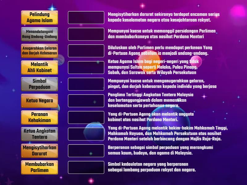 Peranan tugas Yang di-Pertuan Agong (TAHUN 5) - المطابقة