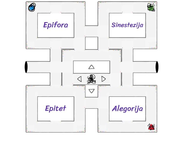 Stilske figure - Maze chase