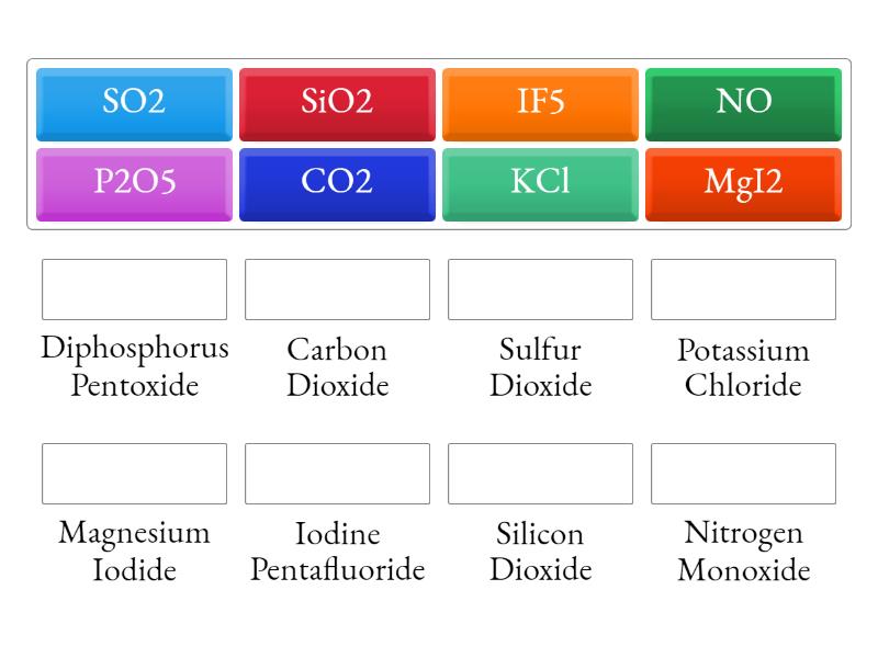 Matching Binary Compounds - Match up