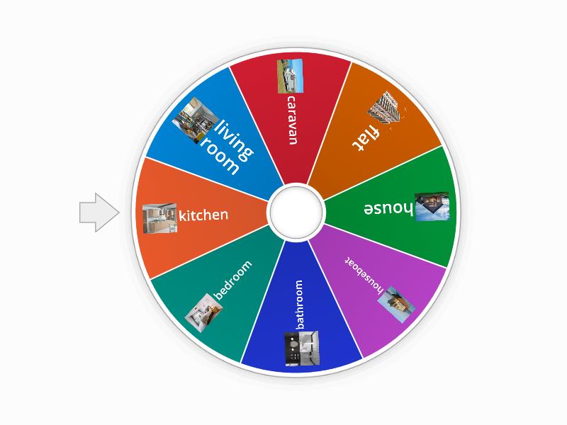 Types of houses and rooms - Spin the wheel
