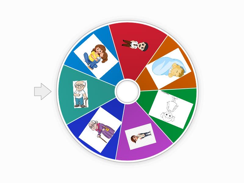 Family - Spin the wheel