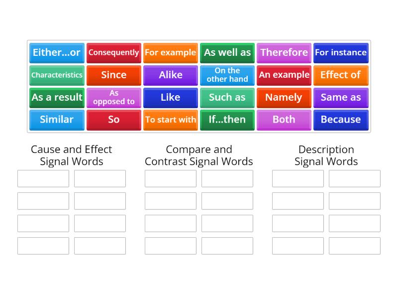 Signal Words for Text Structures - Group sort
