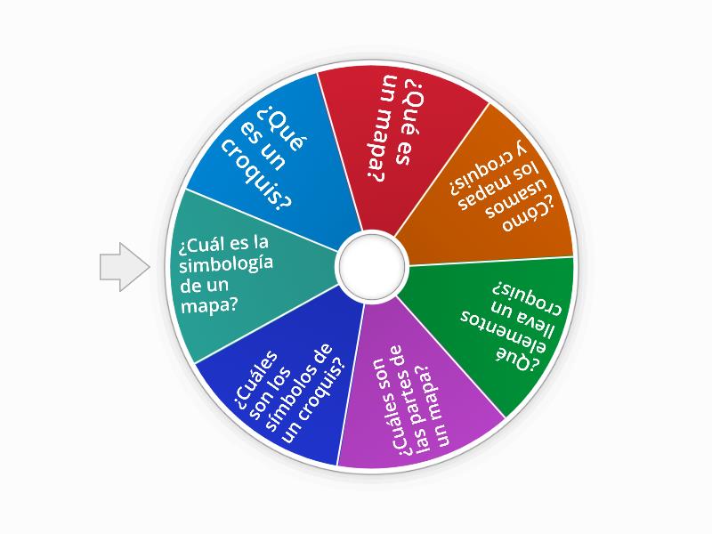 Identificar los croquis y mapas. - Spin the wheel