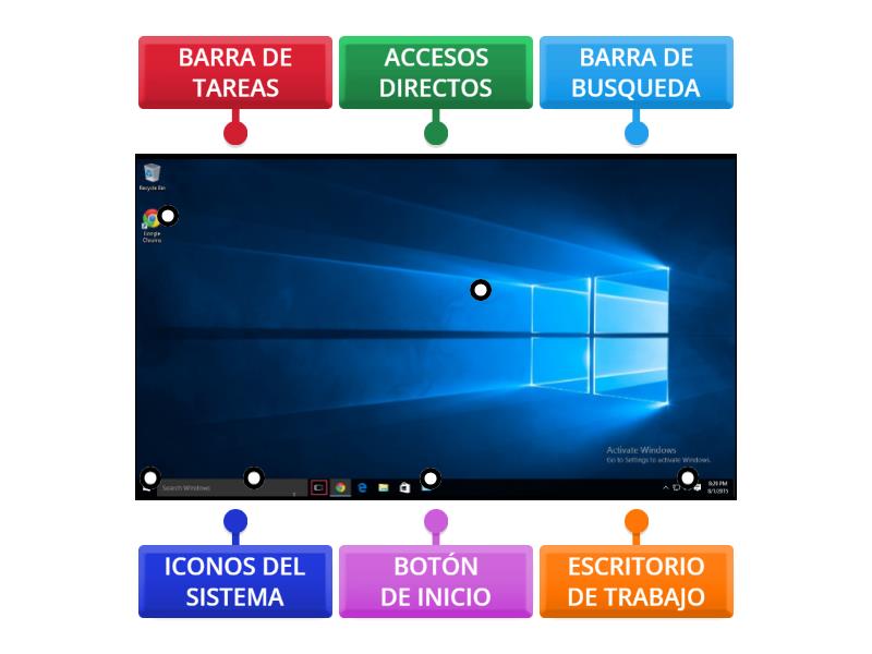 Partes del escritorio de Windows - Labelled diagram