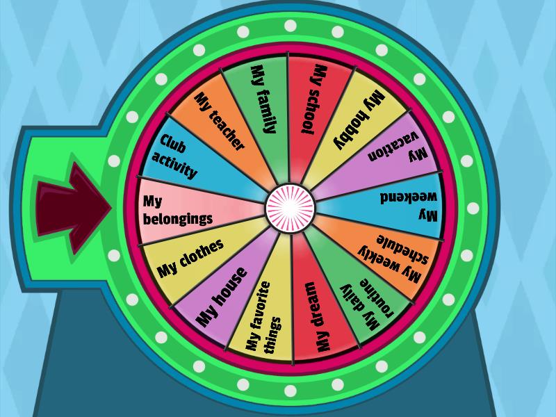 Topics - Spin the wheel