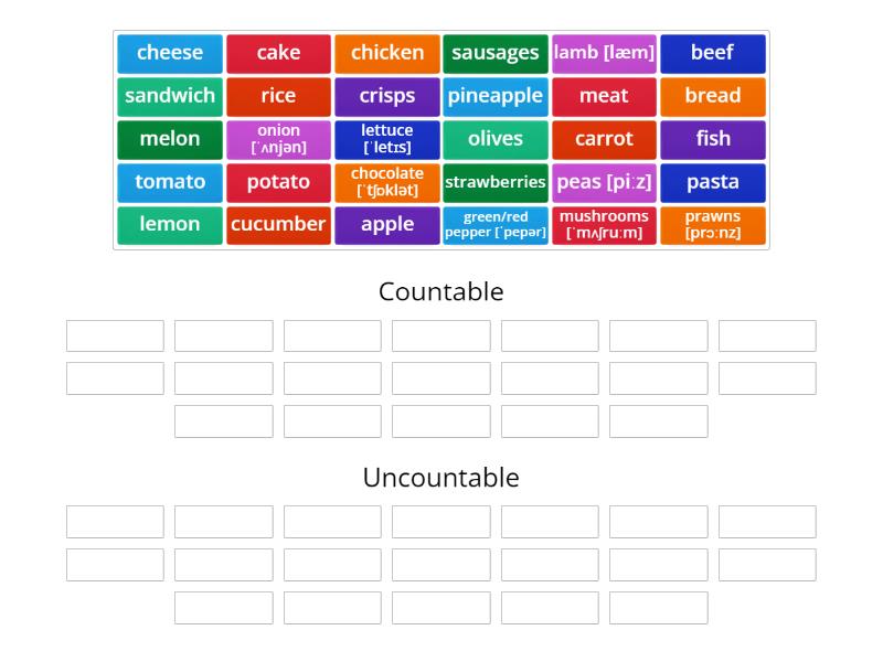 Solutions Elem Unit 4A (Countable vs Uncountable Food) - Group sort