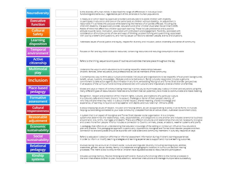Early Years Learning Framework glossary match - Match up