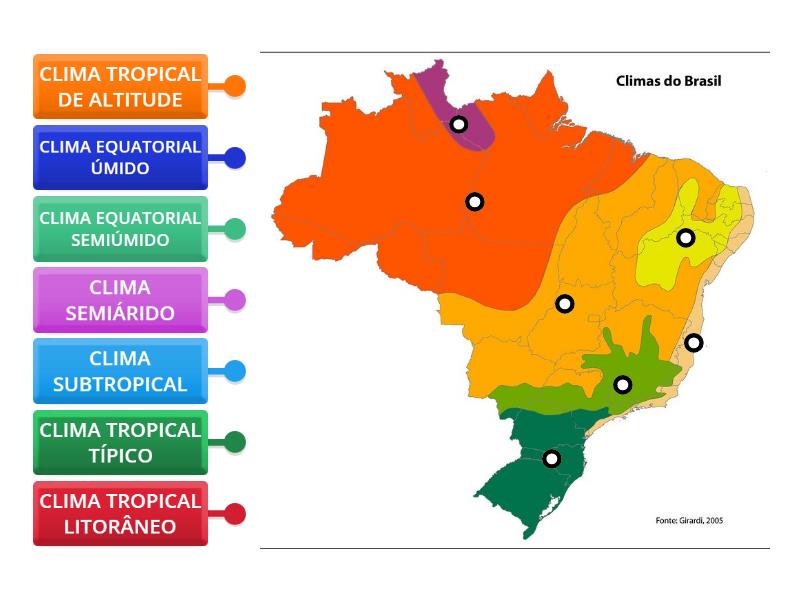 CLIMAS DO BRASIL - Labelled diagram