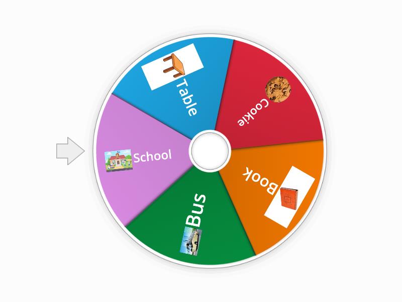 Maadingwa - Spin the wheel