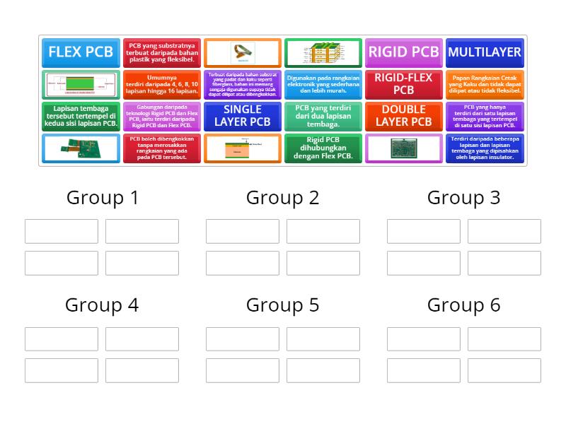 PCB - Group sort