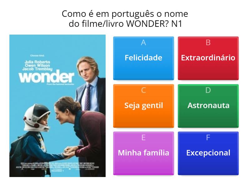 Wonder (vocabulary) - verb to be and Personal Pronouns - Quiz