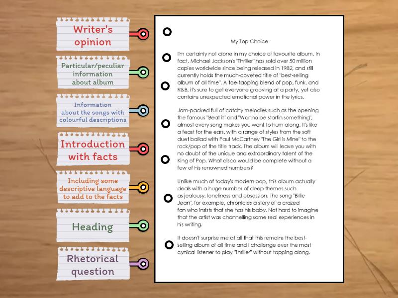 Review- layout - Labelled diagram