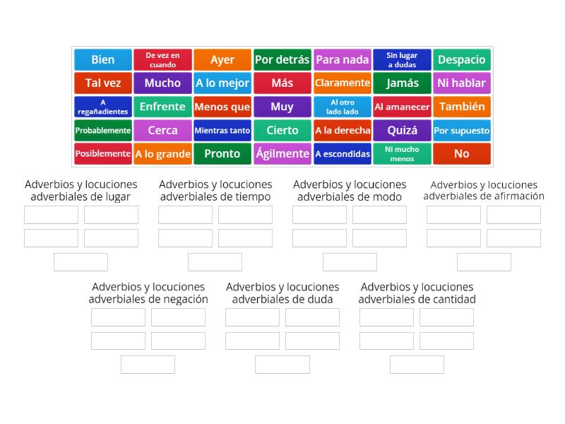 El adverbio y las locuciones adverbiales - Group sort