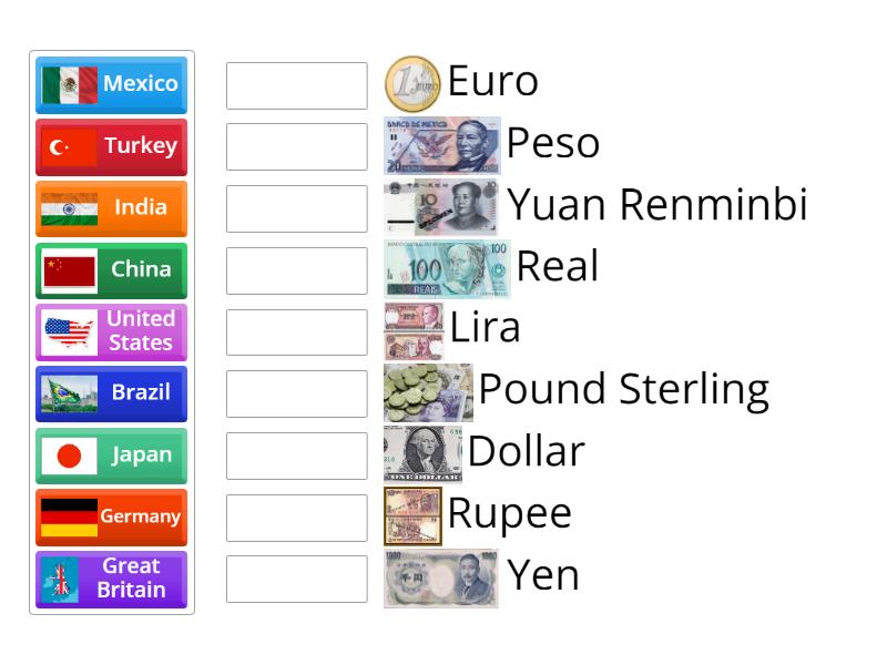 11 General - Unit 4 - Lessons 7 - 8 - Match the Countries to their ...