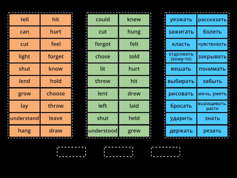 irregular verbs 2 - Make sets