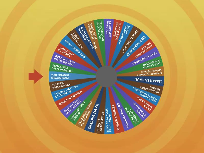 Undian Nama XII MIA-6 - Spin the wheel
