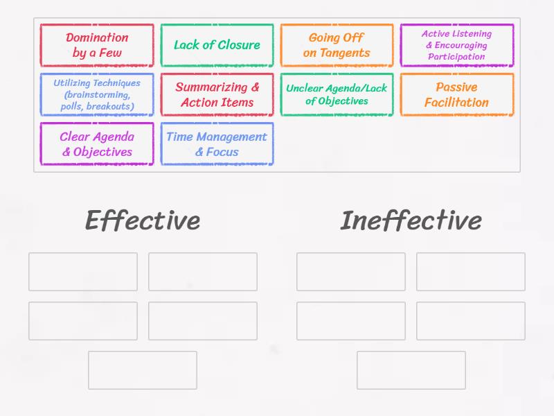 Effective or Ineffective? - Group sort